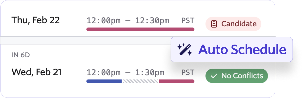 All-in-one Recruiting Software for Ambitious Teams | Ashby