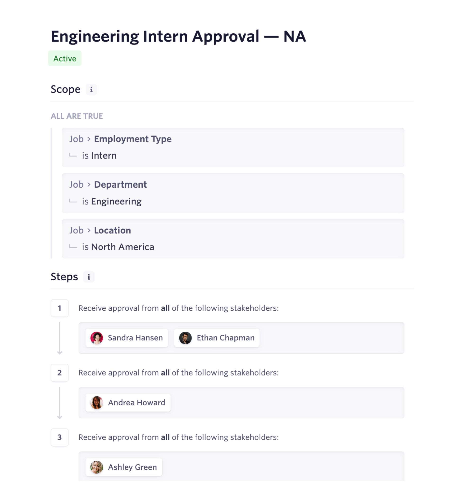 All-in-one Recruiting Software for Ambitious Teams | Ashby