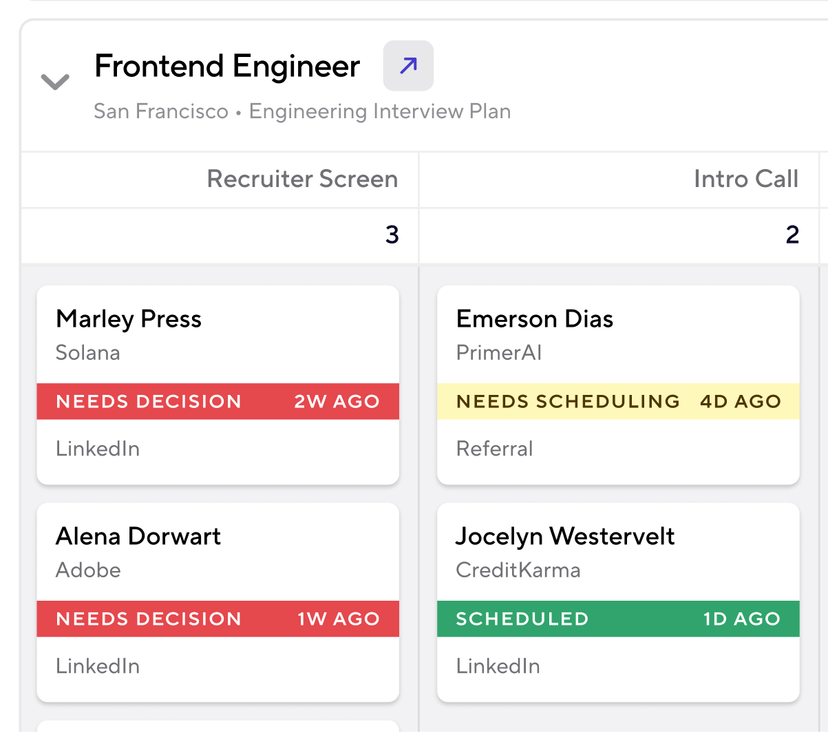 All-in-one Recruiting Software for Ambitious Teams | Ashby