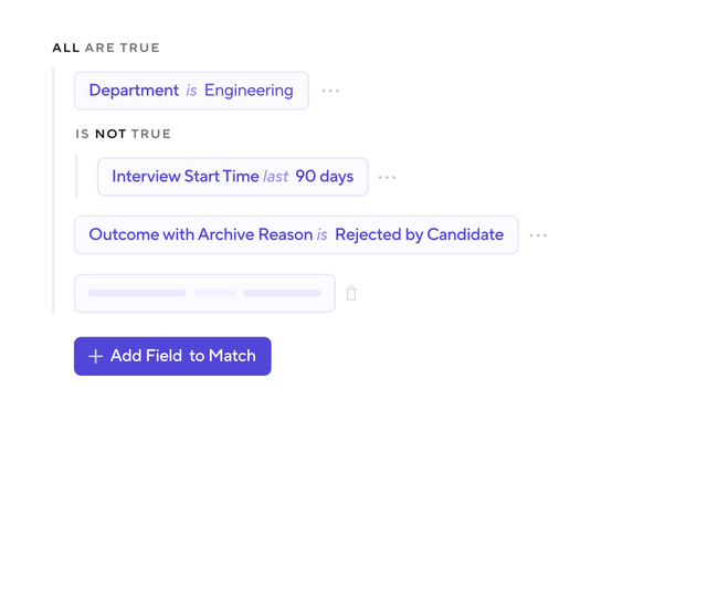 All-in-one Recruiting Software for Ambitious Teams | Ashby