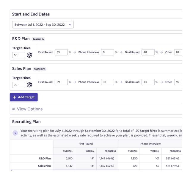 All-in-one Recruiting Software for Ambitious Teams | Ashby