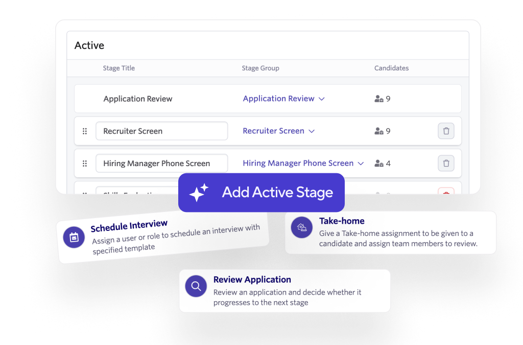 All-in-one Recruiting Software designed to help you scale | Ashby