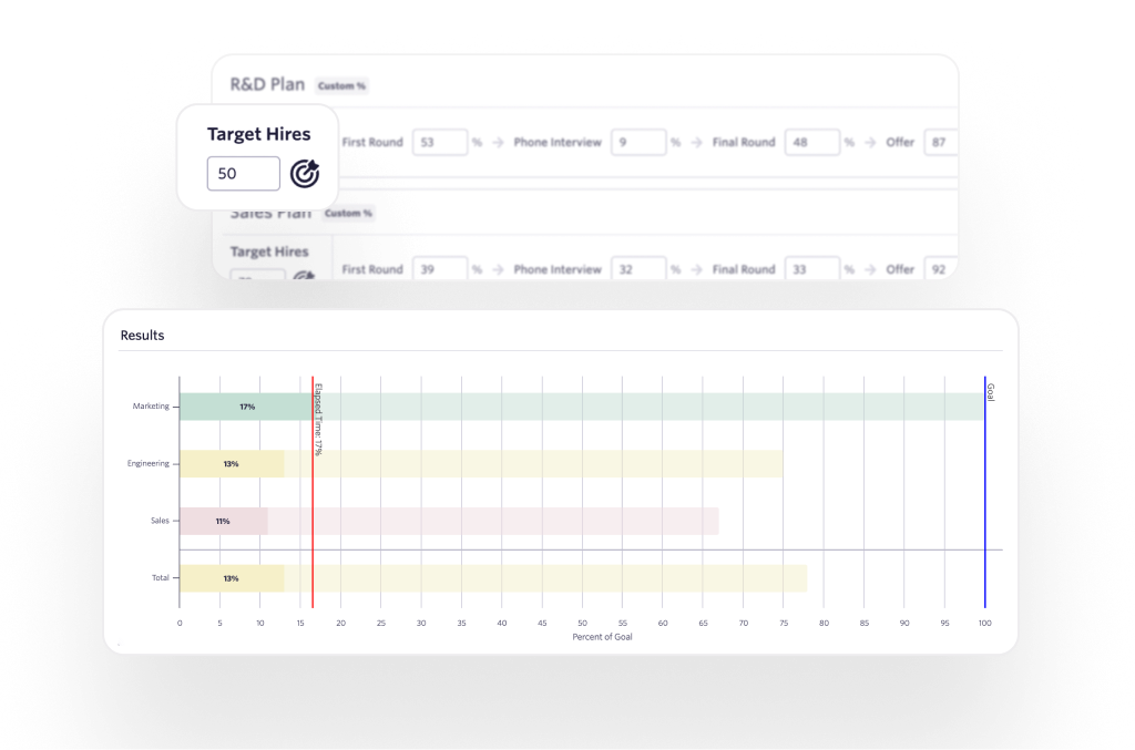 All-in-one Recruiting Software designed to help you scale | Ashby