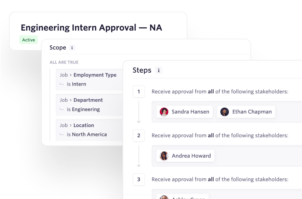All-in-one Recruiting Software designed to help you scale | Ashby