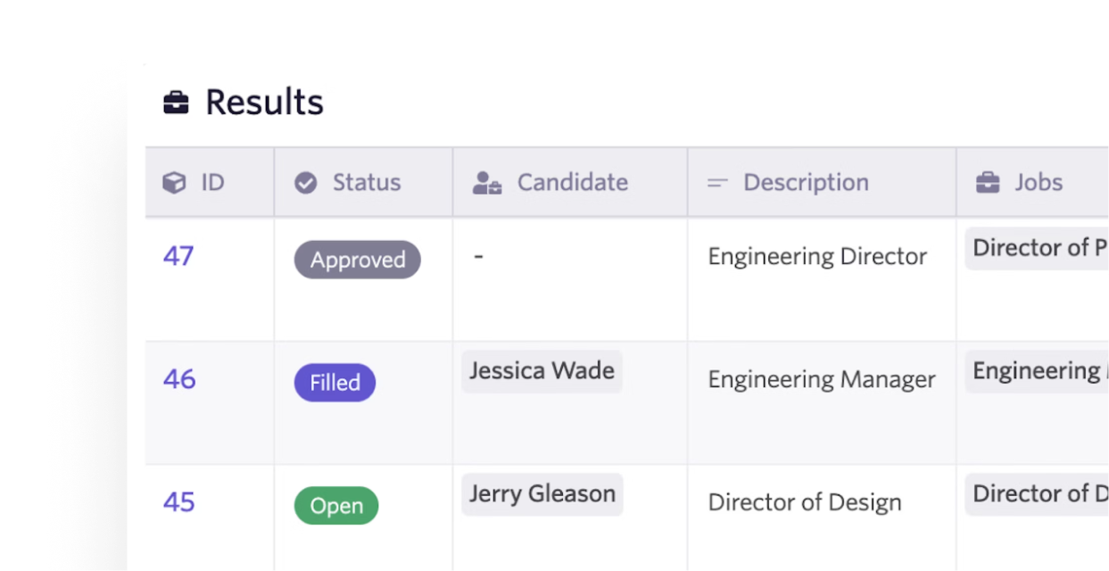 Structured and Adaptable ATS | Recruiting Platform | Ashby