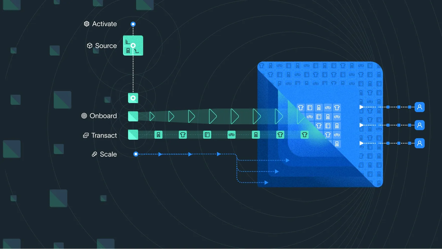 How Ashby Helped Convictional Grow From A Team Of 2 > 50 – And Scaled ...